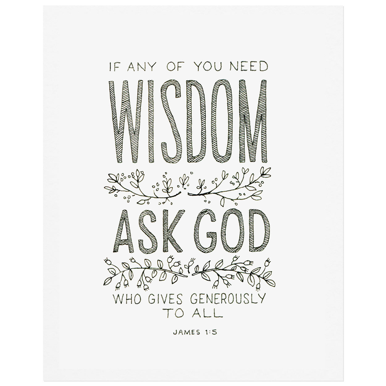 Wisdom - James 1:5