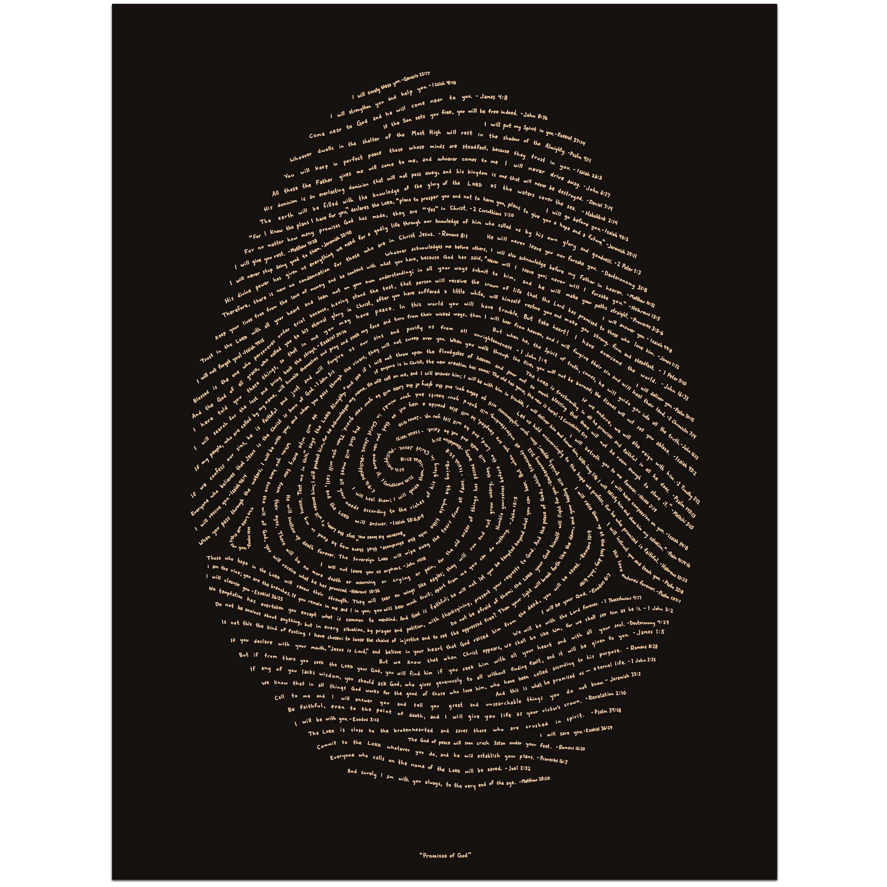 Shop Christian Art Prints - God's fingerprints