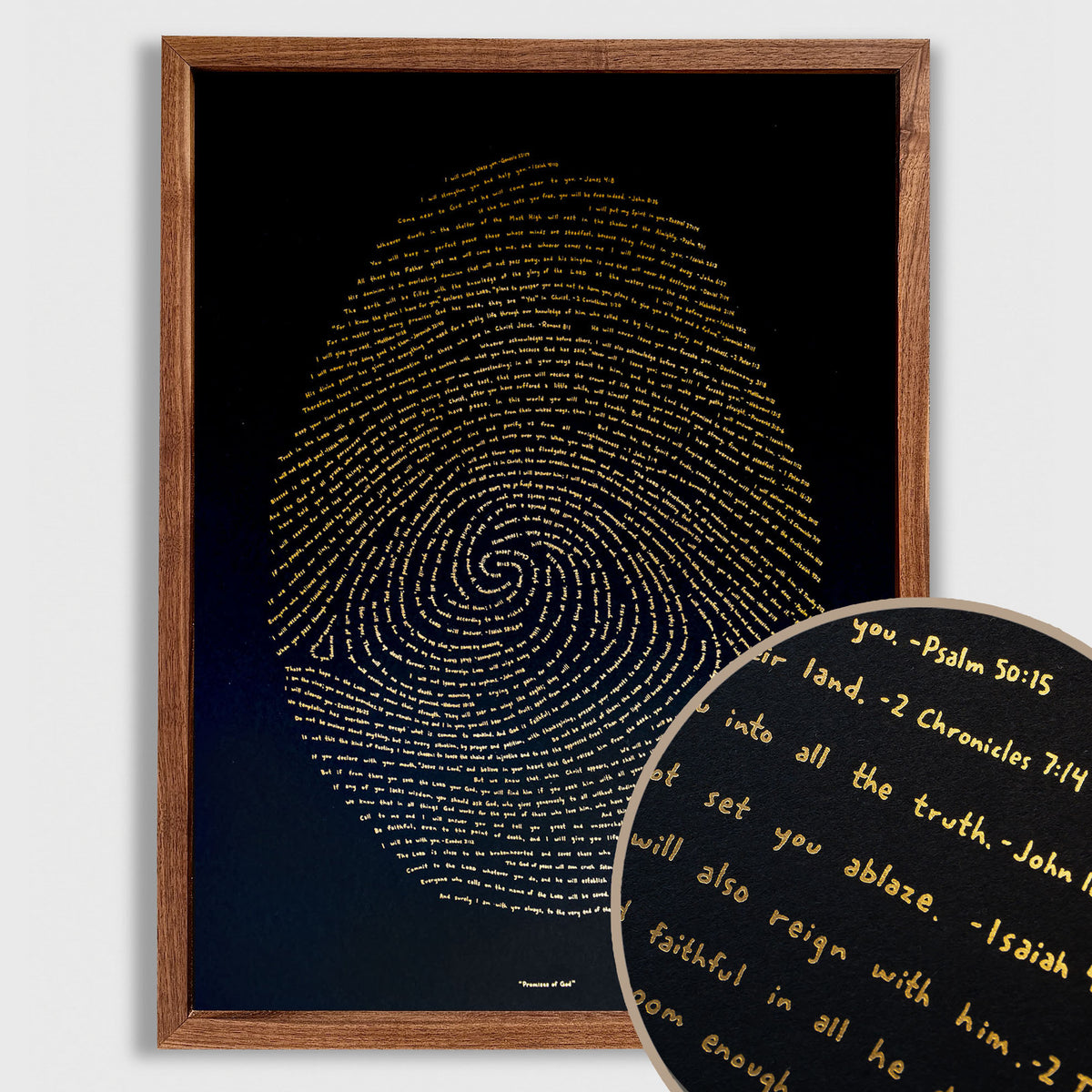 Shop Christian Art Prints - God's fingerprints