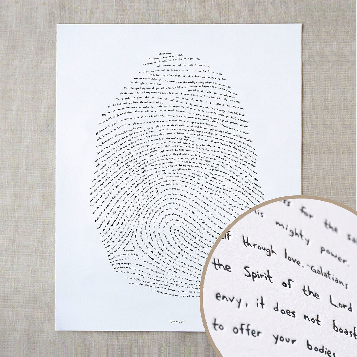 God's Fingerprint - Classic | Scripture Art Print