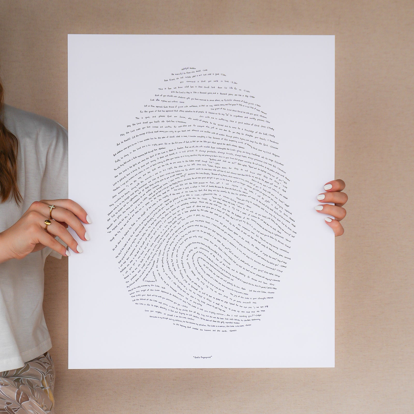 God's fingerprints - Artwork for those who love God's Word