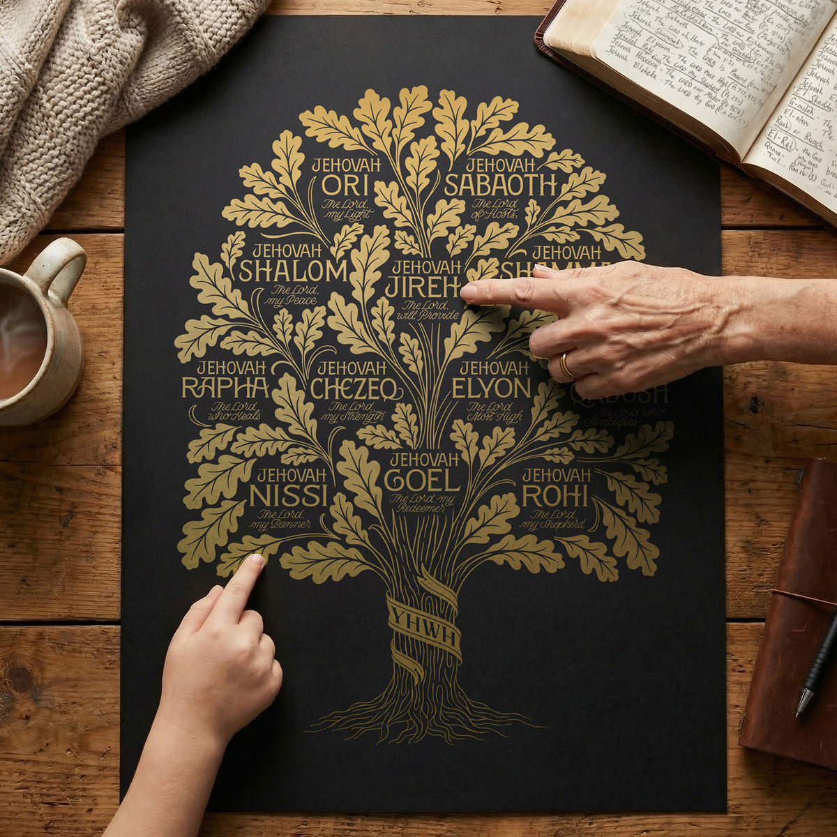 Shelter of His Name - Jehovah Covenant Names | Scripture Art Print