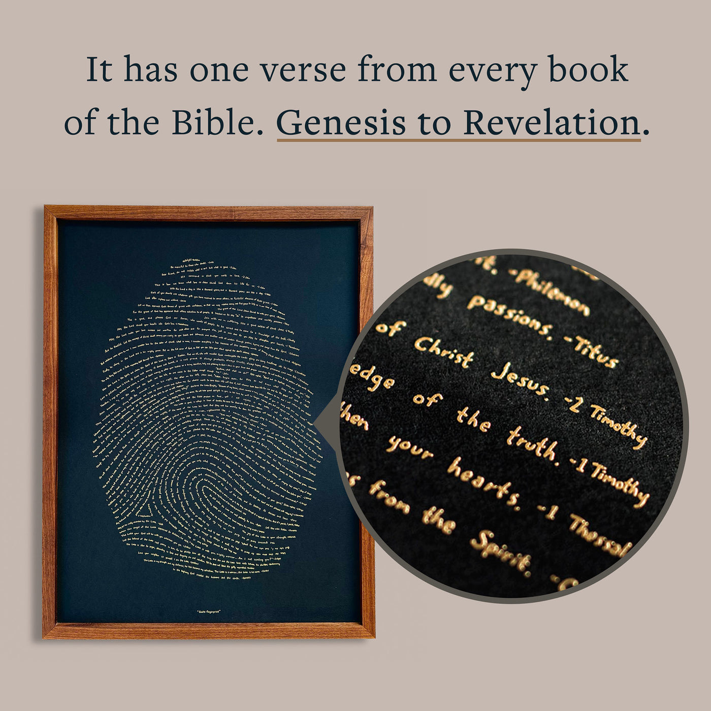 God's fingerprints - Artwork for those who love God's Word